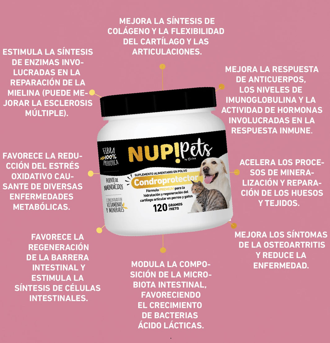 NUP!®PETS